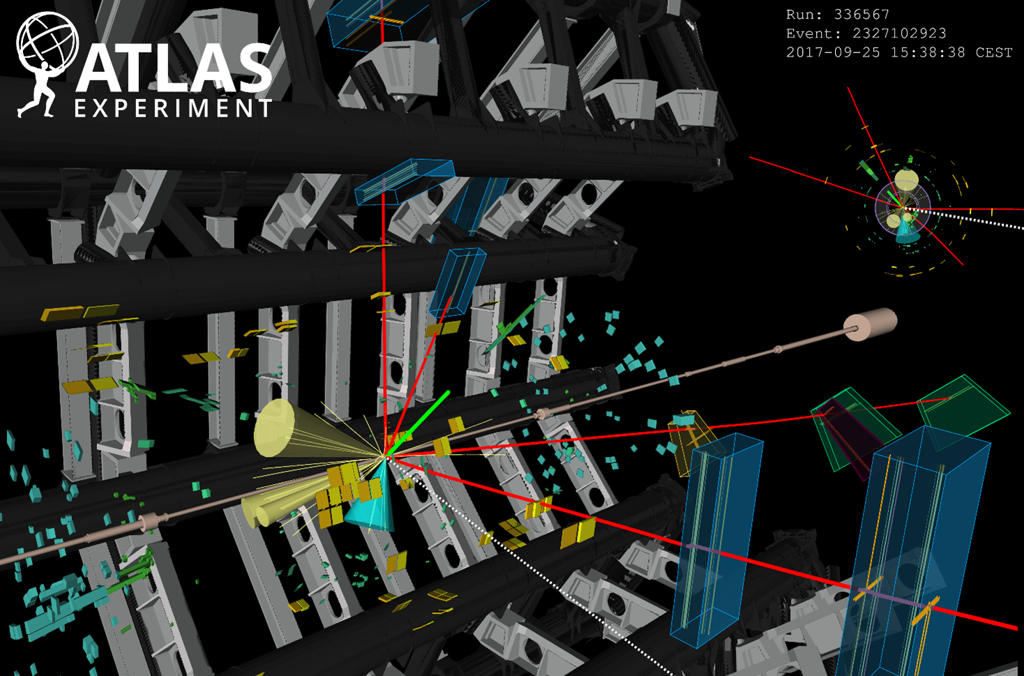 Quantum Support Vector Machines For Higgs Boson Classification Cern Qti 